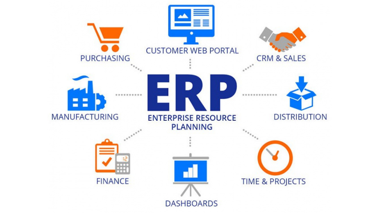 Custom ERP Semarang Profesional, Terpercaya, dan Bergaransi